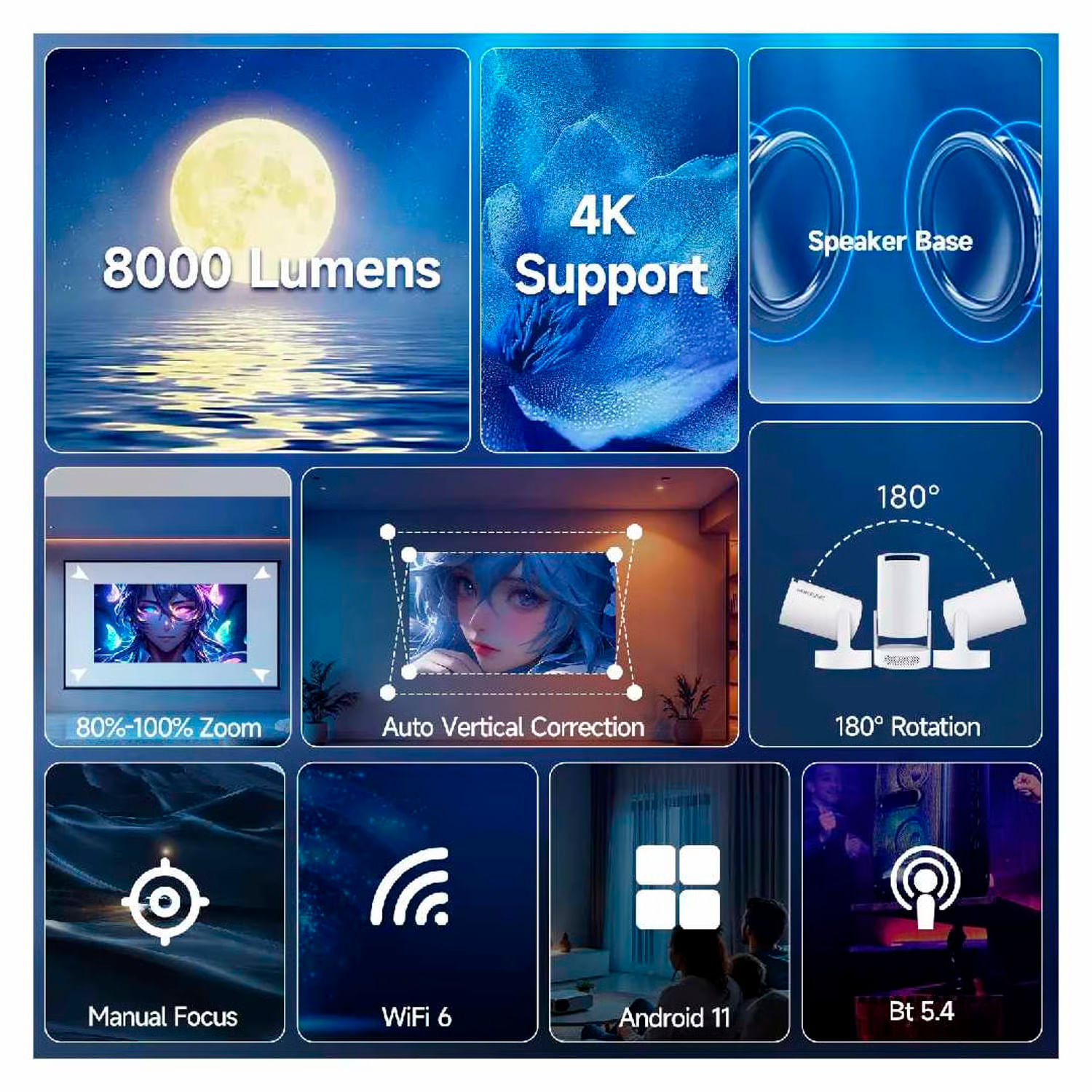 Proyector Portátil Magcubic HY300 pro+ Blanco