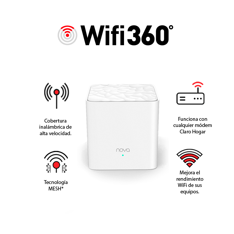 Repetidor Wifi Mesh 360: Nova Kit Nova x2