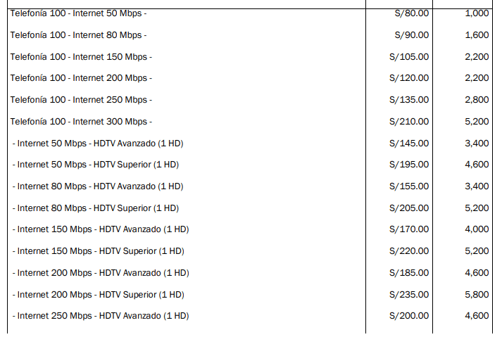 Catálogo de Celulares y Equipos | Tienda Claro Online