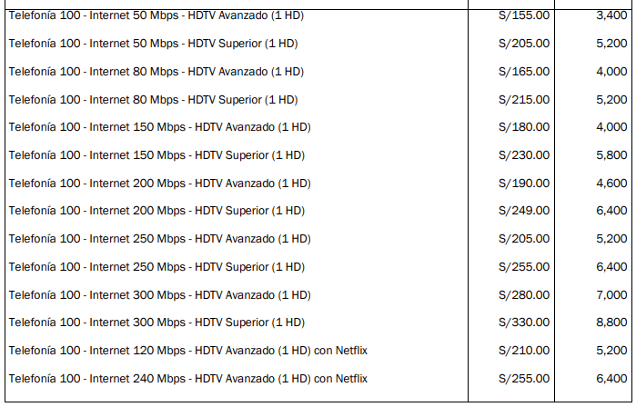 Catálogo de Celulares y Equipos | Tienda Claro Online